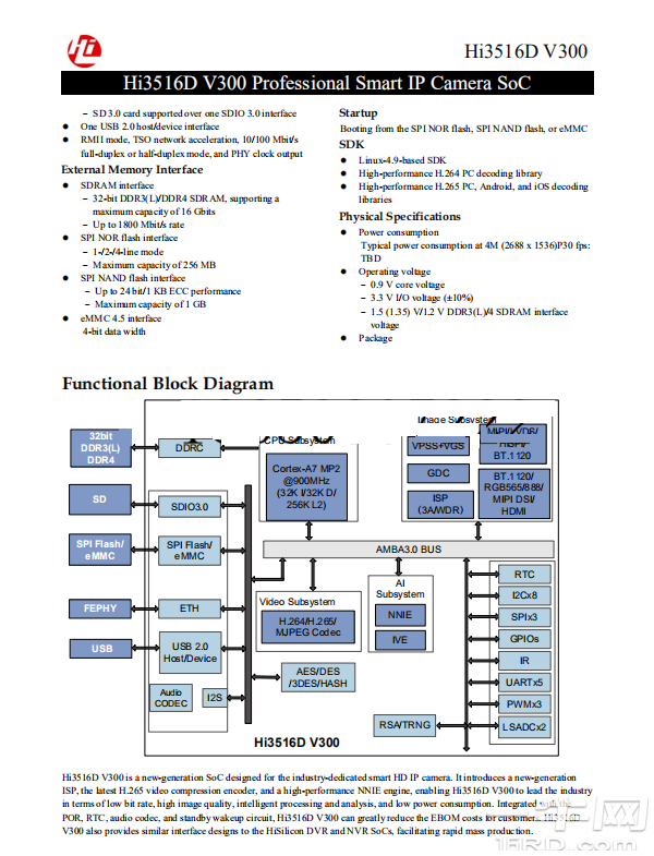 海思Hi3516DV300规格书,Hi3516DV300 datasheet,Hi3516DV300开发板_-一牛网论坛