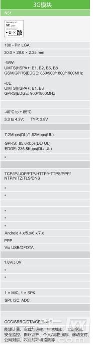 2G，3G，4G，5G，NB-IOT无线通讯模块_-一牛网论坛