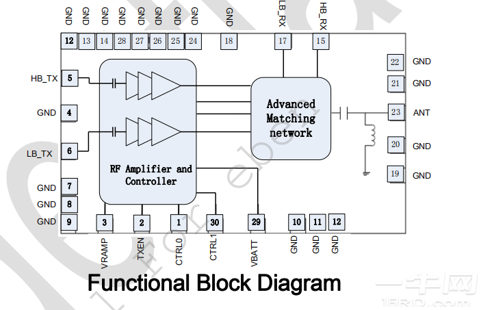 展讯SC6531全套硬件资料-一牛网论坛