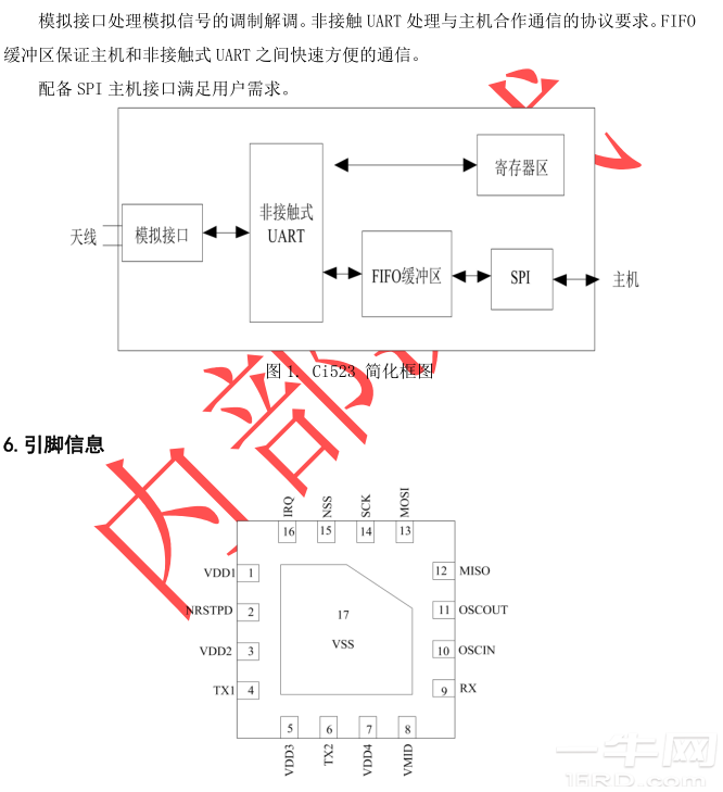 CI523一款13.56MHZ芯片，可读 A/B卡的技术资料-一牛网论坛