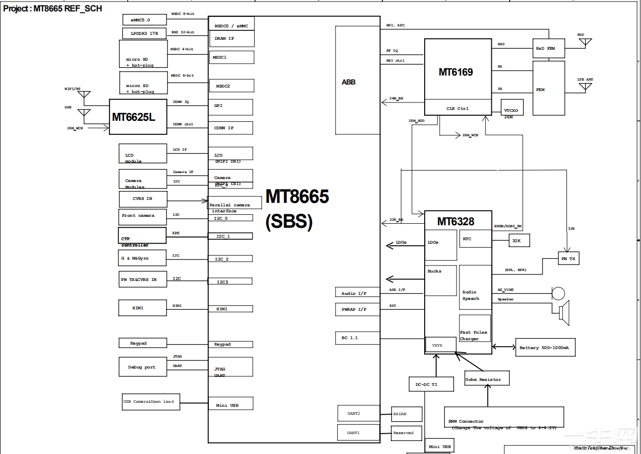 MT8665_MT6328_MT6169_MT6625L的原理图-一牛网论坛