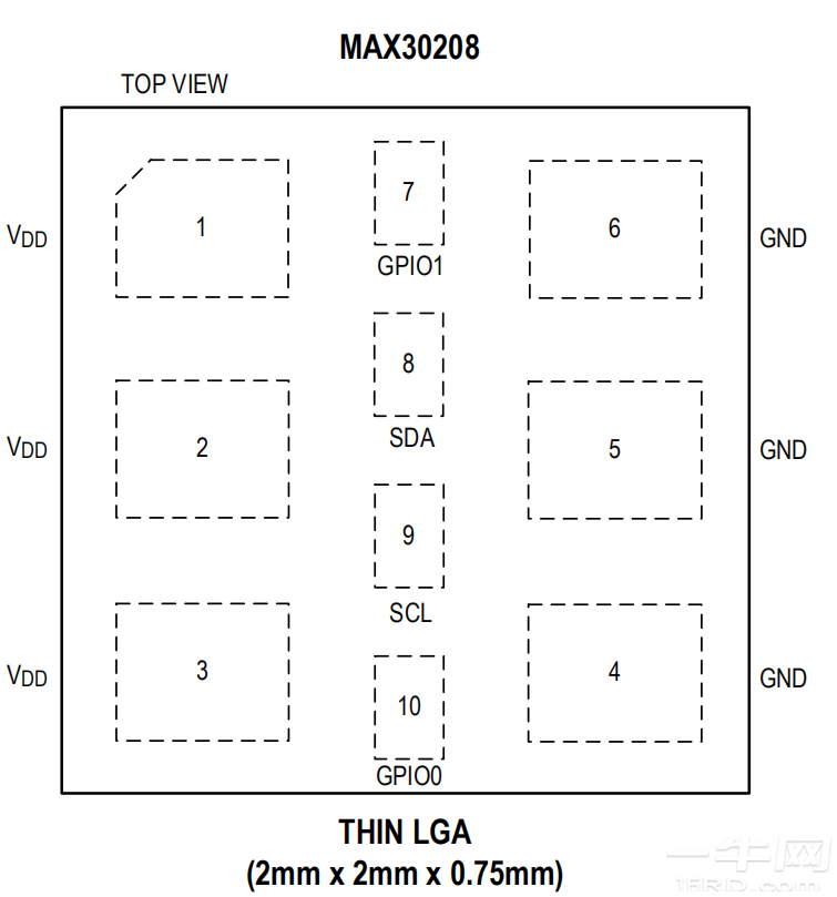 MAX30208驱动 原理图 源代码-一牛网论坛