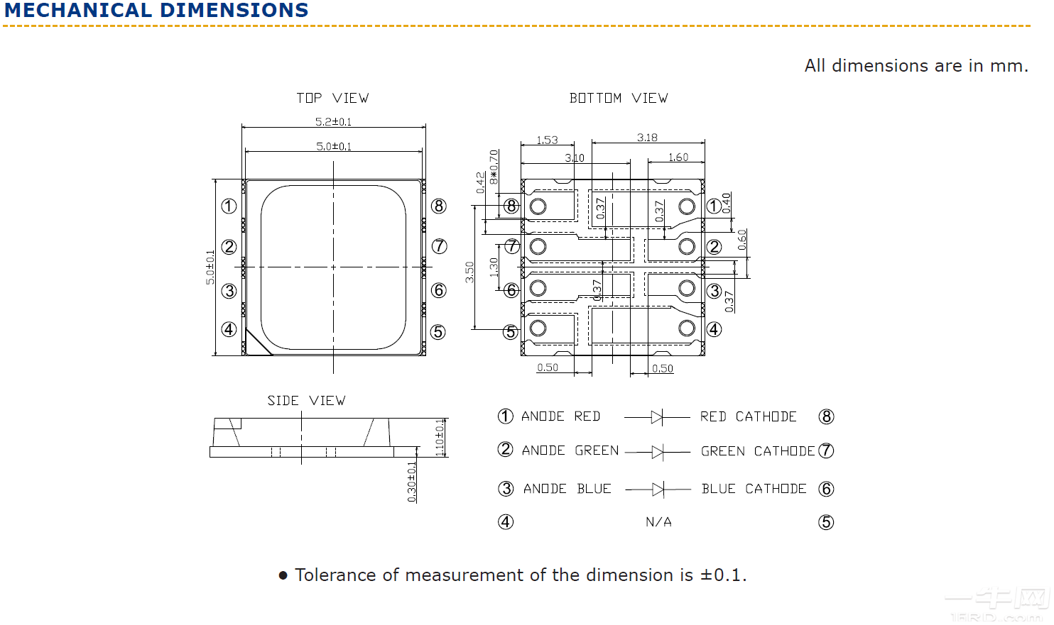 Cree® PLCC8 3 in 1 SMD LED CLQ6A-TKW-一牛网论坛