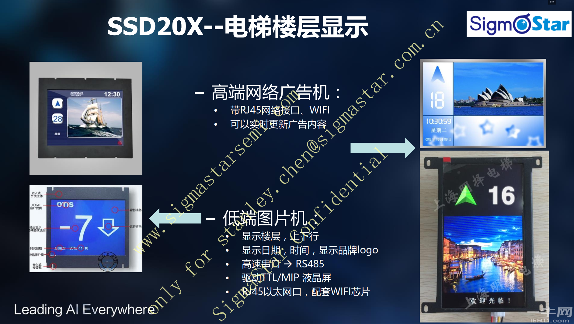 SigmaStar公司嵌入式CPU芯片SSD201,SSD202D-一牛网论坛