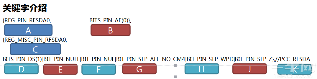 展讯SL8541E 8.1 客户化配置-一牛网论坛