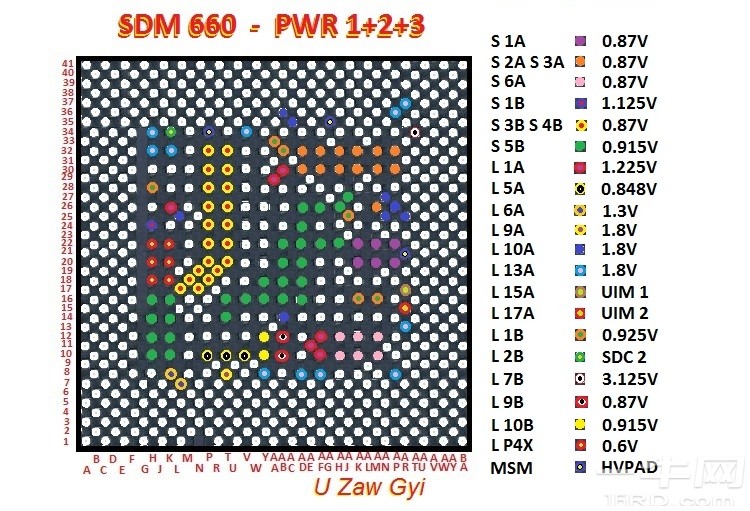 Redmi Note 7 CPU-SDR660 Power 1+2+3-一牛网论坛