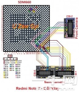 Redmi Note7 SDR660 CPU , CSI and DSI-一牛网论坛