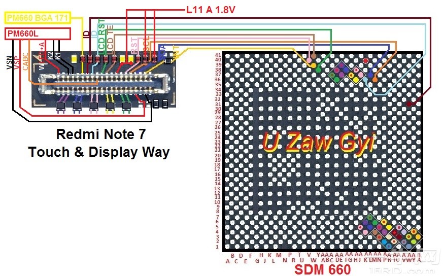 Redmi Note7 SDR660 CPU and Display ways-一牛网论坛