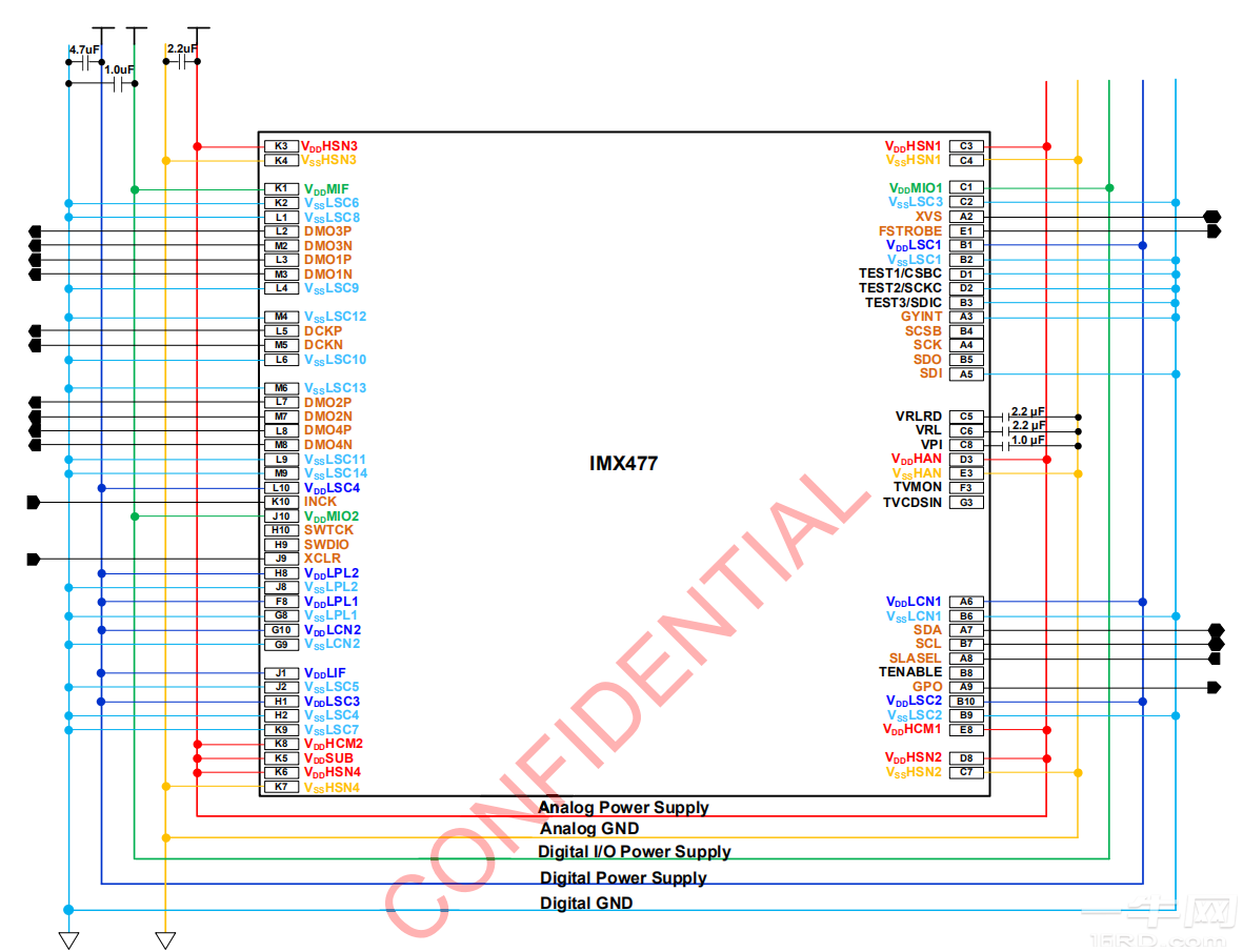 索尼IMX477完整版datasheet-规格书-详细资料-一牛网论坛