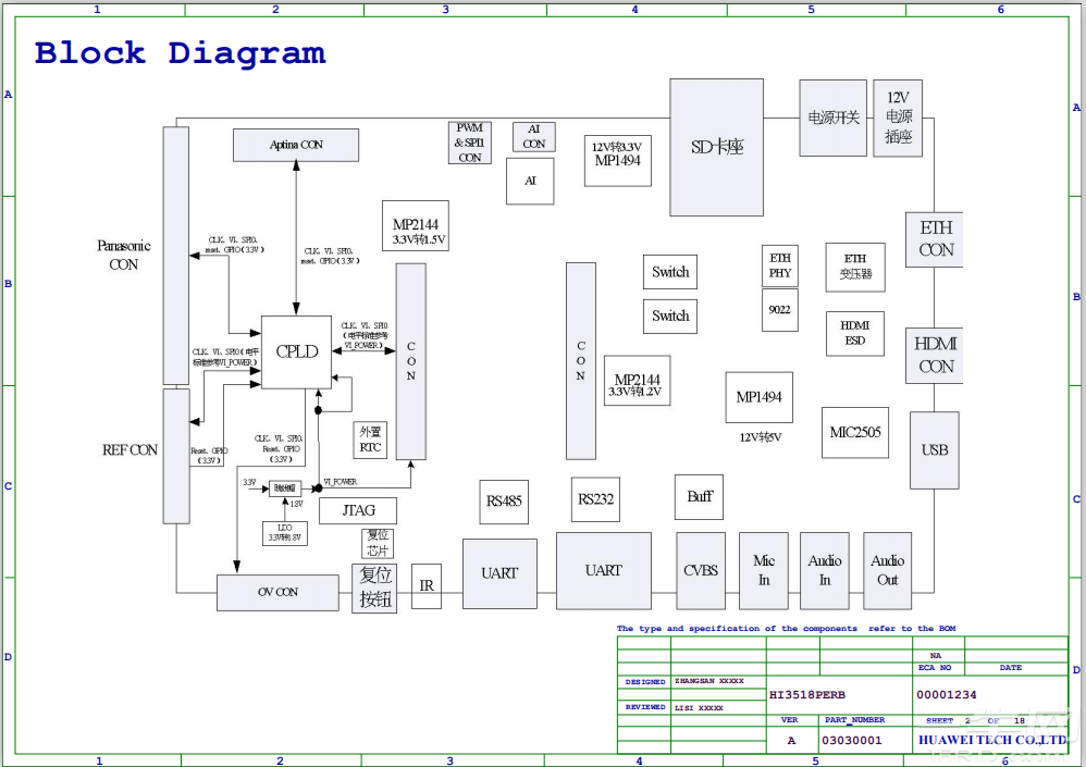 HI3518PERB_SCH-海思3518框图_原理图-一牛网论坛