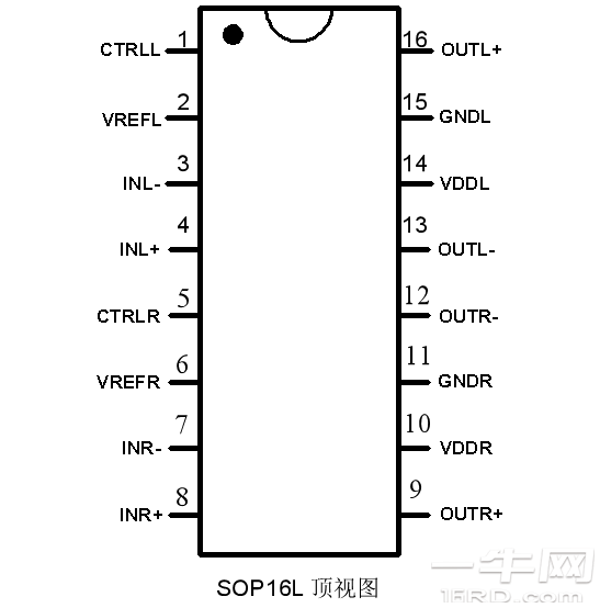 HT6828 4.7W防削顶双声道D类音频功率放大器（胜翼半导体）-一牛网论坛