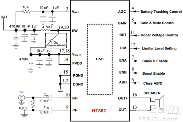 HT862 内置自适应升压/AGC/限温功能 7W单声道智能音频功率放大器-一牛网论坛