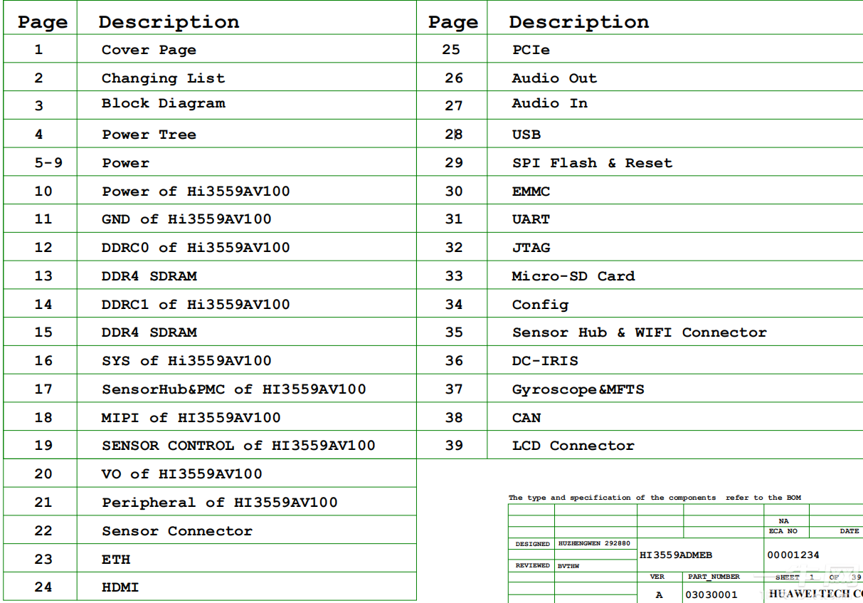 海思HI3559原理图-一牛网论坛