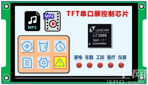 集成电路IC乐升半导体LT3688 是一款高效能 Uart TFT 串口屏控...-一牛网论坛