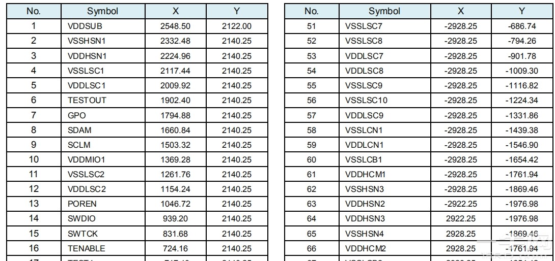 分享IMX214,datasheet,camera,sony资料-一牛网论坛