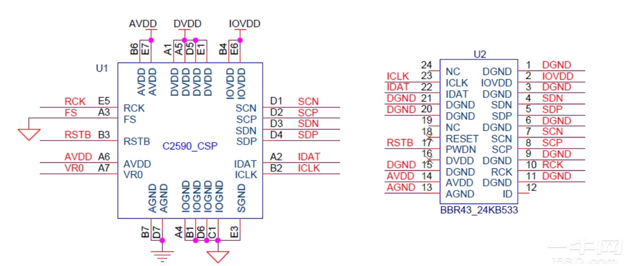 C2590 MIPI接口的1/5“2.0MP CMOS图像传感器datasheet-一牛网论坛