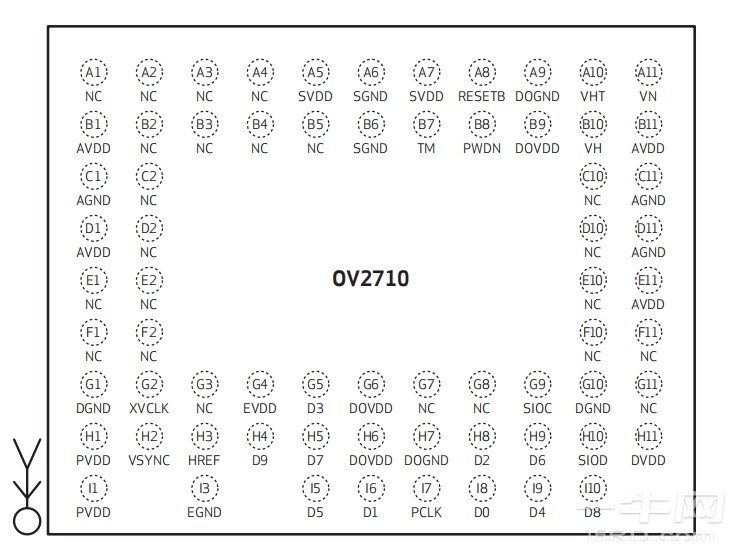 OV2710 CSP3 1080p/720p高清彩色CMOS图像传感器技术手册-一牛网论坛