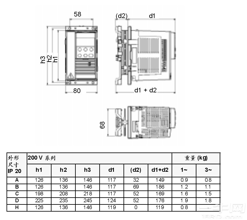 ABB ACS 100变频器用户知识手册-一牛网论坛