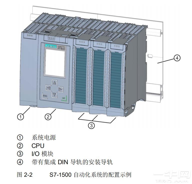SIMATIG S7-1500/ET200MP自动化系统手册-一牛网论坛