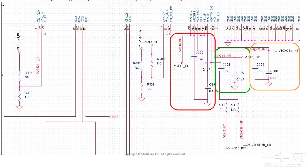 MT6169射频应用说明和布局指南-一牛网论坛