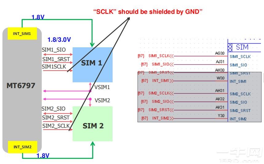 MT6797 SIM卡设计指南-一牛网论坛