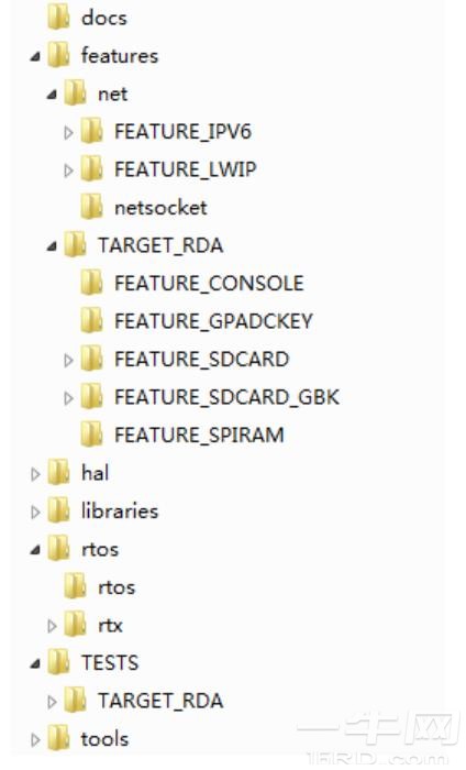 紫光展锐RDA5981 SDK开发手册-一牛网论坛