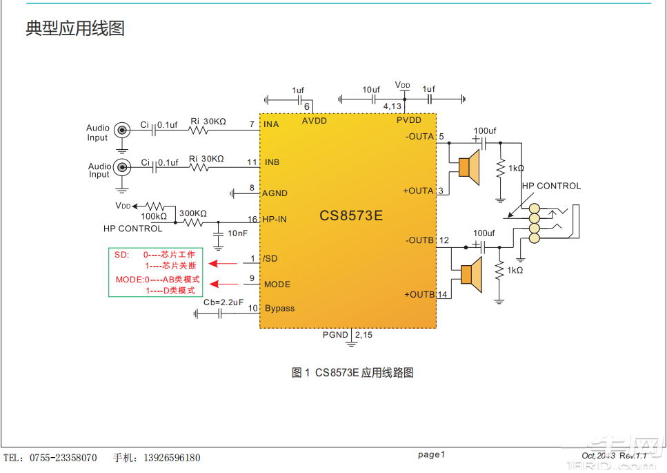 CS8573是一款双模式切换双桥音频功率放大器芯片-一牛网论坛