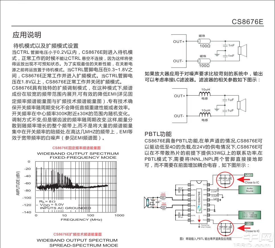 CS8676扩频功能2X20W双声道/40W单声道D类音频功放IC-一牛网论坛