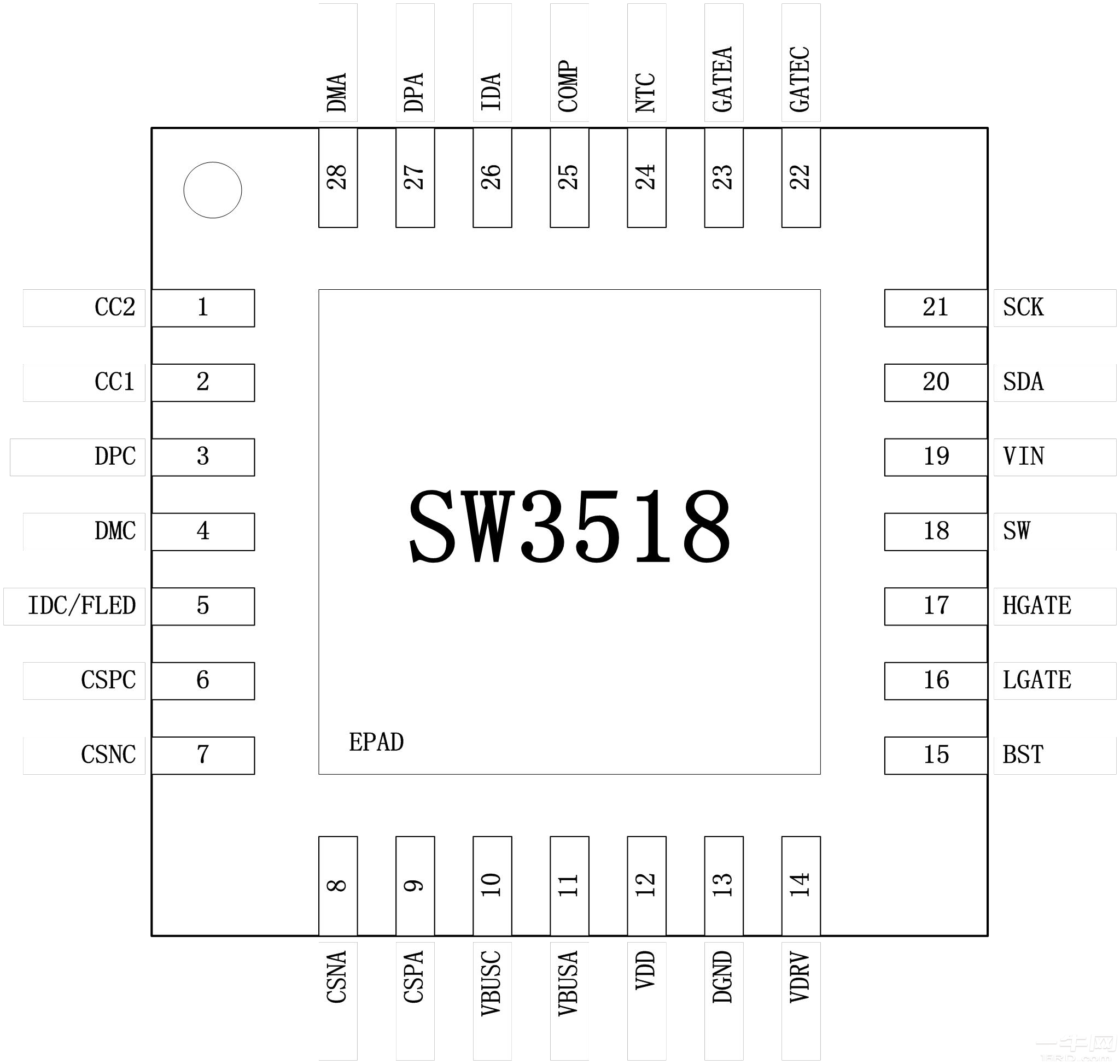 SW3518支持 PD 的多快充协议双口充电解决方案中文规格书下载-一牛网论坛