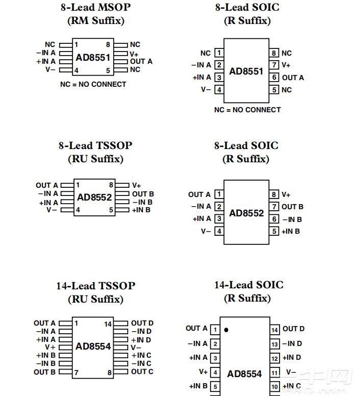 ADI AD8551/AD8552/AD8554放大器规格书/datasheet-一牛网论坛