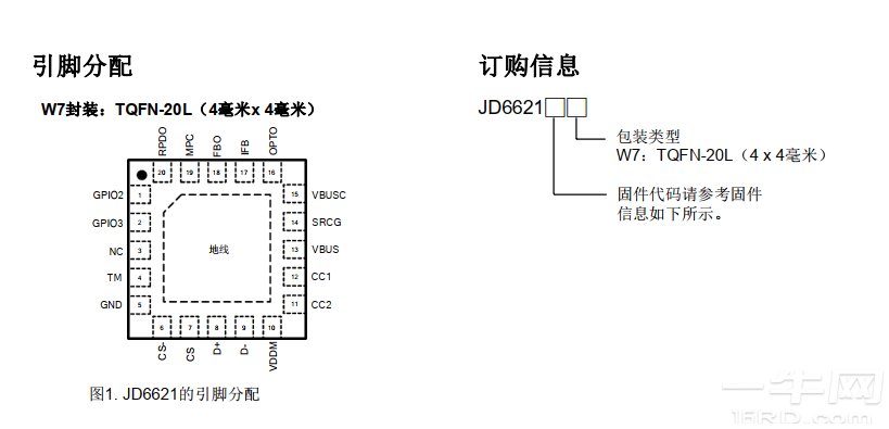 JD6621 25W三星快充协议芯片，高度集成的USB供电（PD）控制器-一牛网论坛