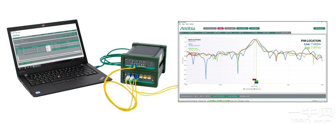安立MT2780A分析仪数据手册/datasheet-一牛网论坛