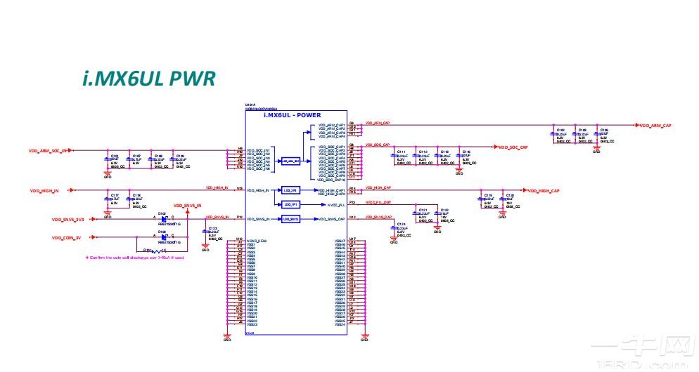 I.MX6UL原理图资料-一牛网论坛