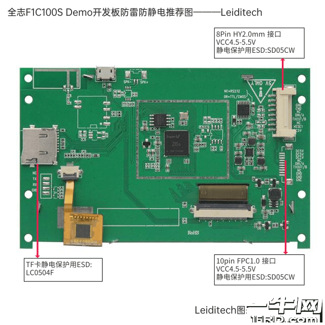 基于全志F1C100S Demo开发板防雷防静电推荐图-一牛网论坛