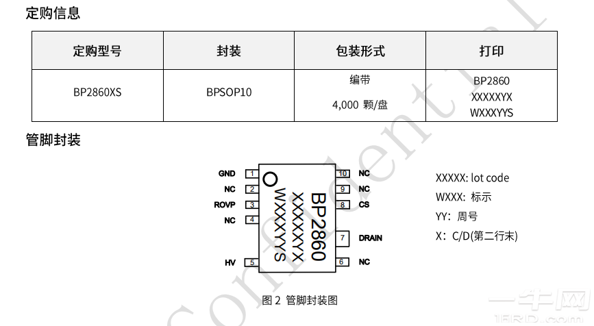 晶丰新品BP2860CS,BP2860DS代替BP2867,BP2866-一牛网论坛