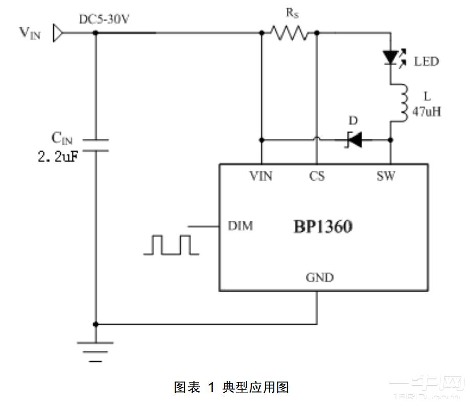 BP1360 30V/500mA高调光比LED恒流驱动器datasheet-一牛网论坛