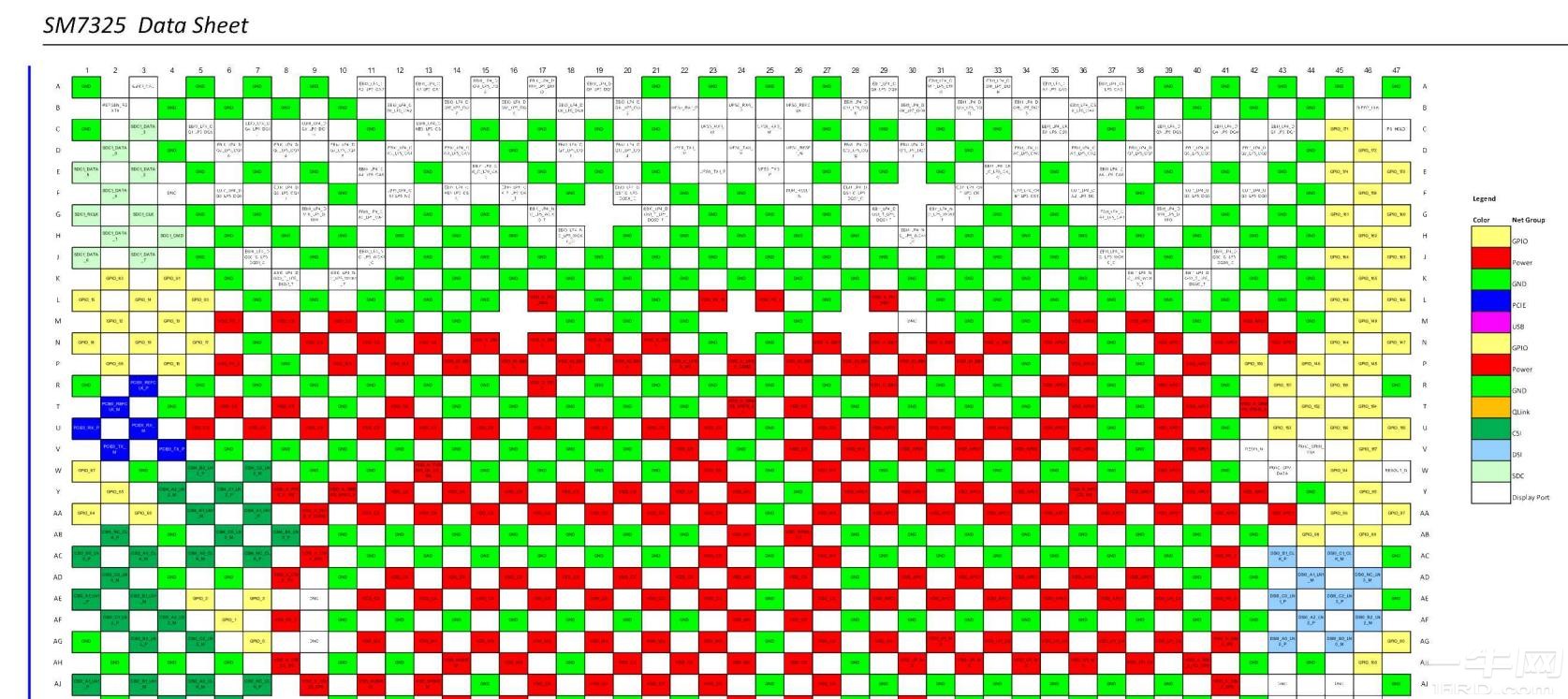 高通5G SM7325(骁龙778G)处理器规格书/datasheet-一牛网论坛
