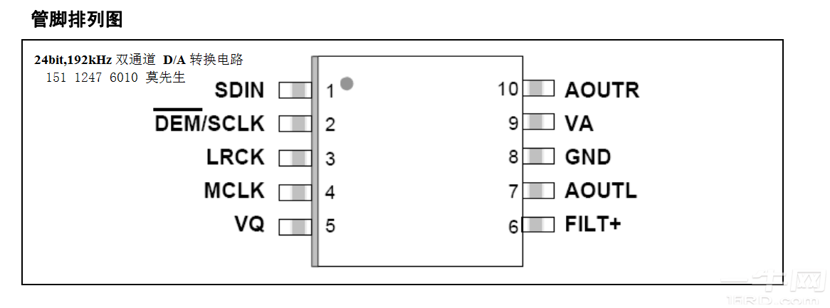 数模转换芯片DAC ：ms4344/cs4344/CJC4344/ES7144LV/ES7134LV/ET4344-一牛网论坛