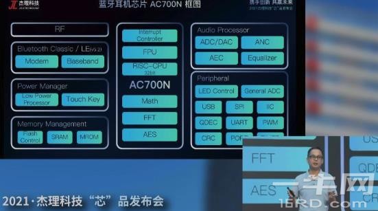 杰理科技推出AC700N系列蓝牙音频SoC-一牛网论坛