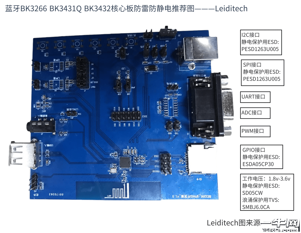 蓝牙BK3266/BK3431Q/BK3432音频开发核心板规格参数对比-一牛网论坛
