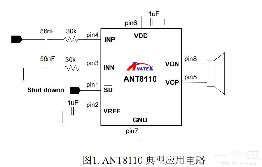 安耐科ANT8110全差分输入单声道音频功放datasheet-一牛网论坛