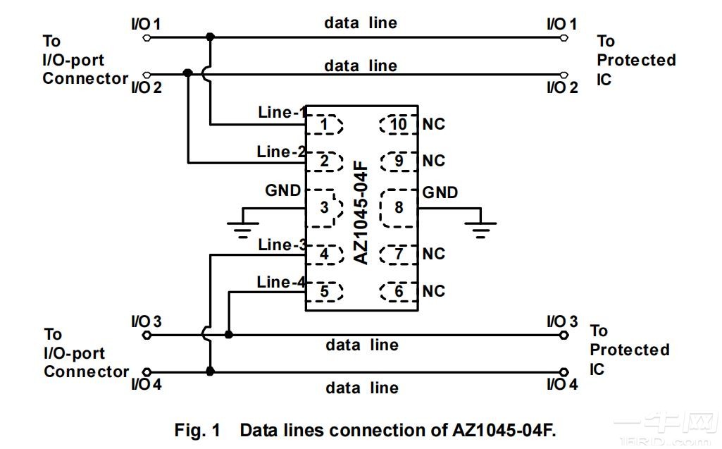 AZ1045-04F超低电容ESD保护器件datasheet-一牛网论坛