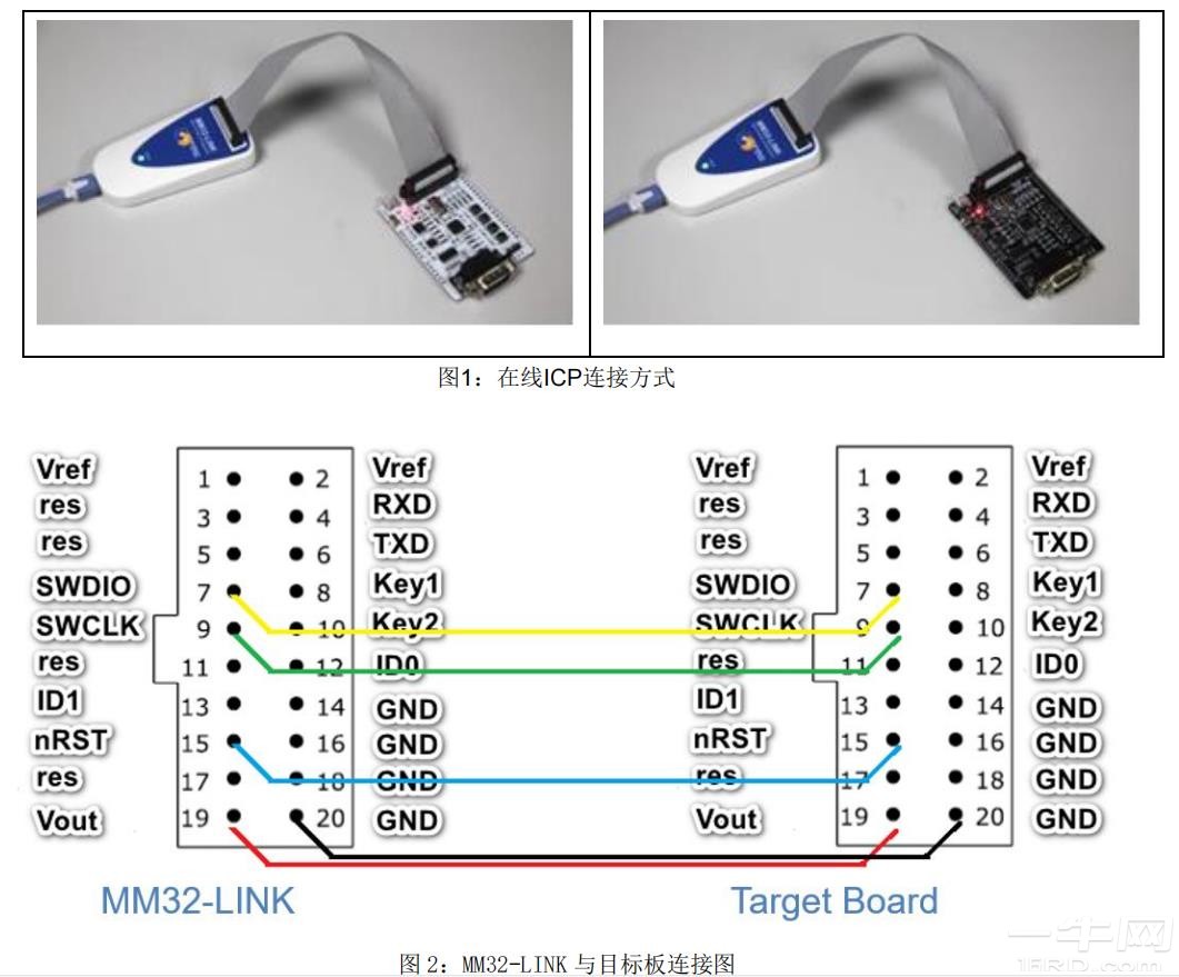 灵动微MM32-LINK快速入门手册：支持MM32全系列微控制器-一牛网论坛