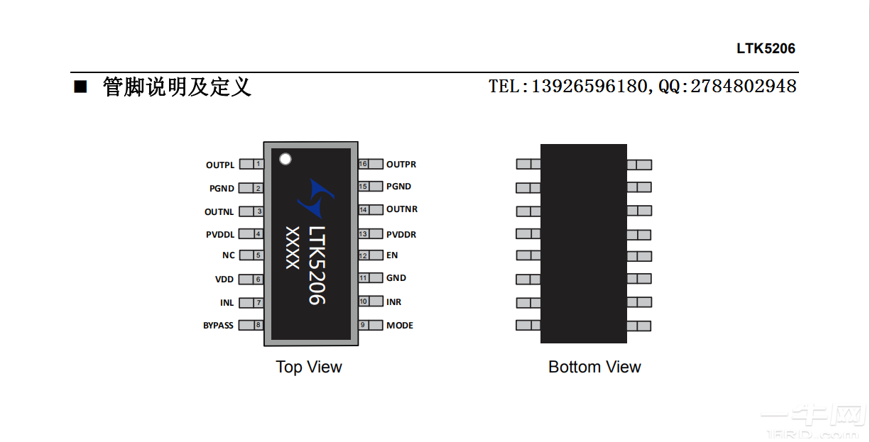 LTK5206是F类2X7.8W双声道立体声音频功率放大器SOP-16封装-一牛网论坛