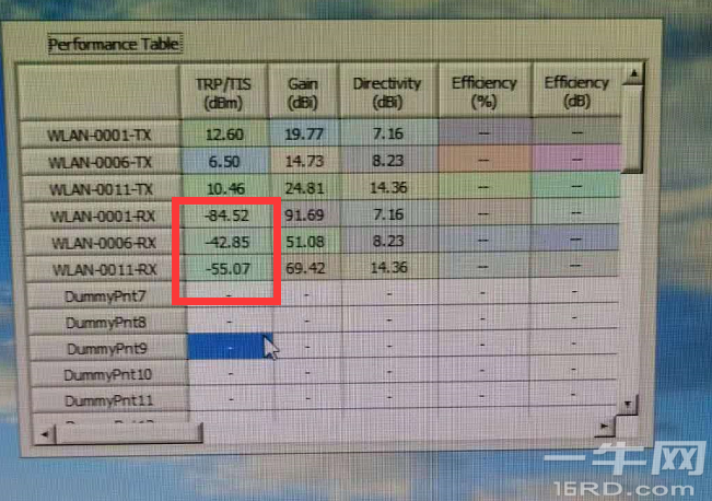 MT8365平台+MT6631方案WIFI效果差-一牛网论坛