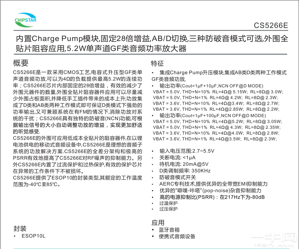 音频功放芯片CS4230，CS5230，CS5250，CS5266的功能特性与参数...-一牛网论坛