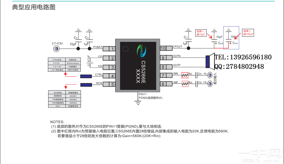 音频功放芯片CS4230，CS5230，CS5250，CS5266的功能特性与参数...-一牛网论坛