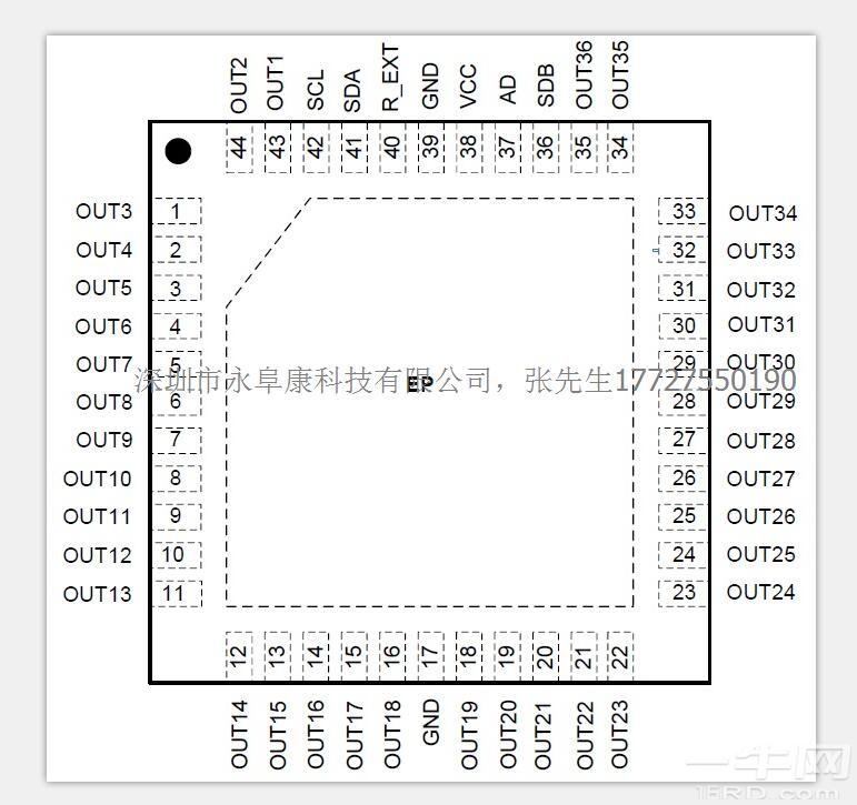 IS31FL3236/SN3236/HTR3236(36路RGB LED驱动IC）-一牛网论坛
