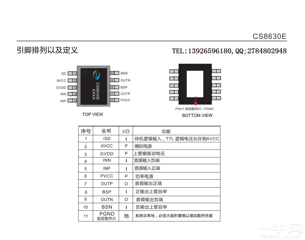 CS8630E与CS8631E单声道32W音频放大IC性能区别-一牛网论坛