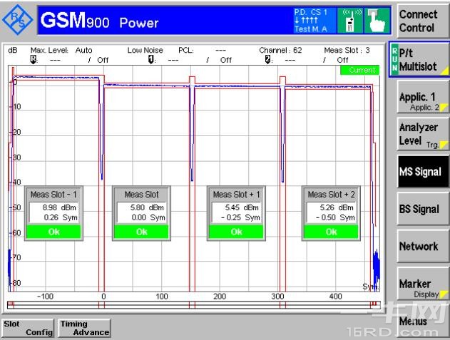 高通WTR3925+MSM8920/40/53等芯片射频技术问题解析-一牛网论坛